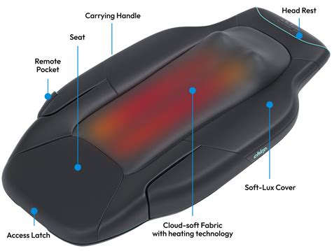 Chirp Contour Decompression And Massage Table Chirp™