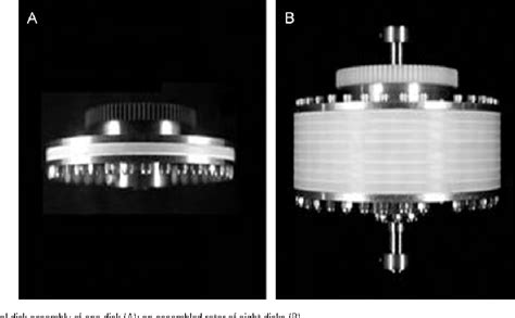 Figure 1 From Spiral Countercurrent Chromatography Semantic Scholar