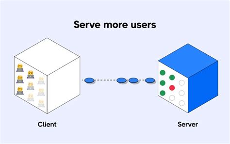 hasan raza on linkedin saas linkbuilding scalabilityissue seo