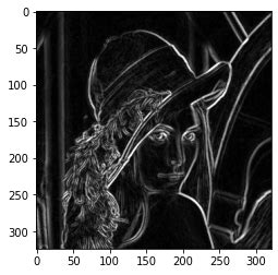 影像梯度與邊緣偵測 Image processing with Python