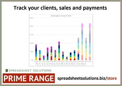 Client Sales Database Spreadsheet Solutions