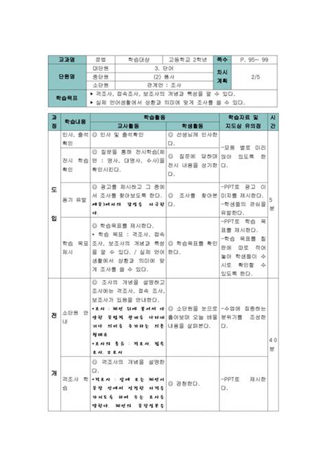 현대문법교육론 관계언 조사 수업지도안 인문 교육