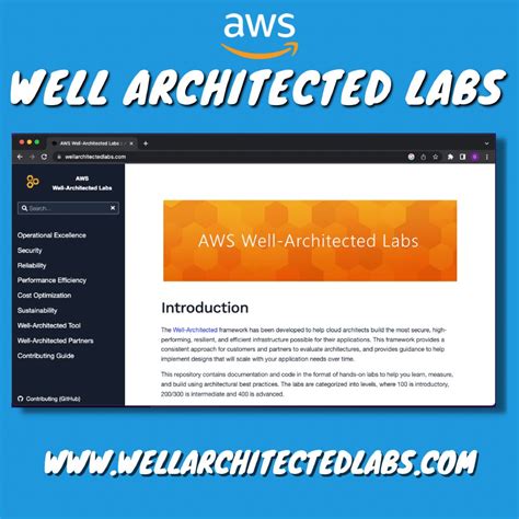 anand krishna varanasi on linkedin aws best practices