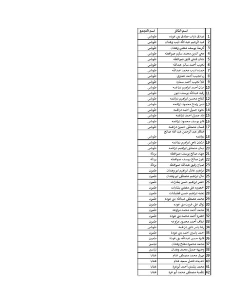 طوباس Pdf