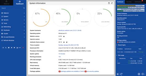 Cve 2025 2774 Webmin Vulnerability Allows Root Level Privilege Escalation