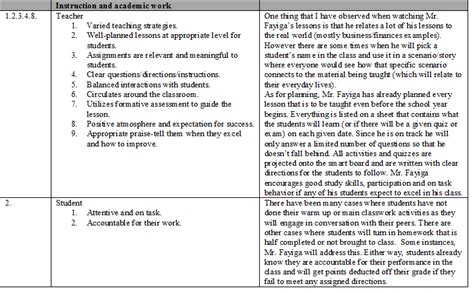 Classroom Management Implementation Plan Mr Stehno