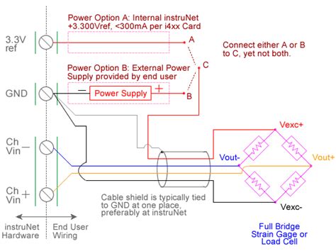 Load Cell Circuit Diagram
