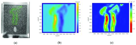 Displacement Of Flame A Background Displacement Vector Diagram B Download High