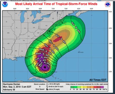 Tracking Dorian Hurricane Could Bring Tropical Storm Force Winds To