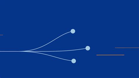 Imagesource On Linkedin Real Process Innovation Doesnt Come Pre Packaged Its Expertly Tailored