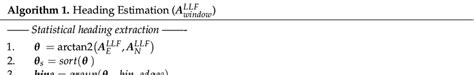 heading estimation block diagram download scientific diagram