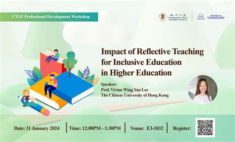 Ctle Professional Development Workshop Impact Of Reflective Teaching