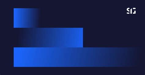 Software Improvement Group On Linkedin Milestone Codequality