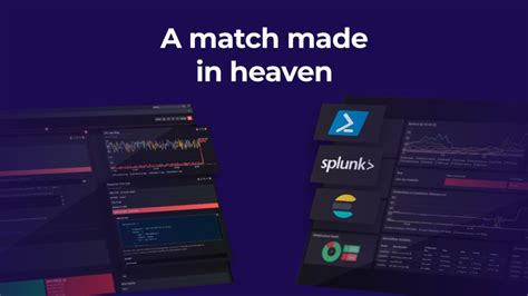 Three Reasons To Upgrade To Squaredup Scom Edition Squaredup Ds