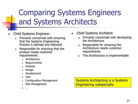 Ppt Lecture 12 Systems Engineering And Architecting Definitions And Relationships Powerpoint