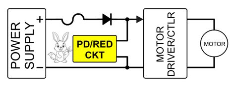 Returned Energy Dump And Active Shunt Regulator Edn