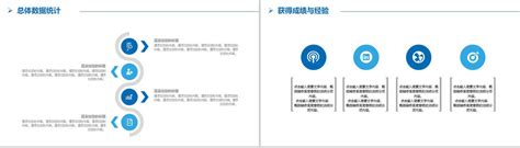 白蓝施工安全工作汇报PPT模板梦想PPT推荐 梦想PPT
