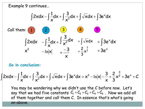 ppt antiderivatives and the rules of integration powerpoint
