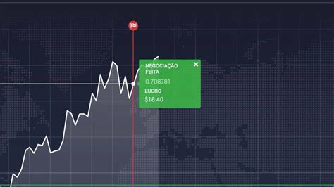 Como Negociar Na Iq Option Youtube