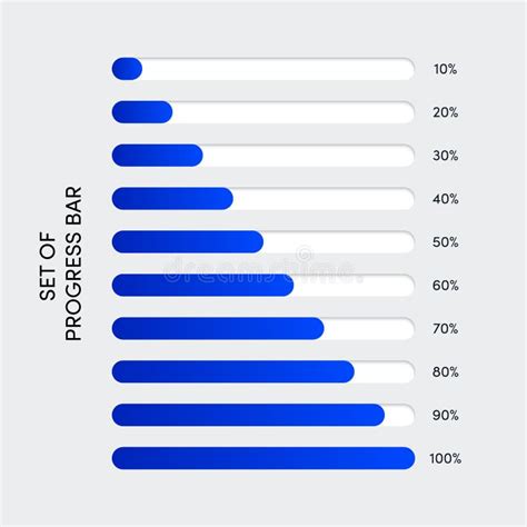 Futuristic Progress Loading Bar Set Of Indicators Download Pro Stock Vector Illustration Of