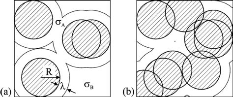Continuum Percolation Model With Insulating Spheres Radius R