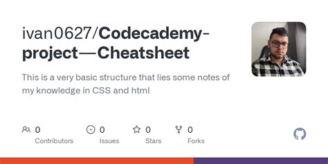 GitHub Ivan0627 Codecademy Project Cheatsheet This Is A Very Basic