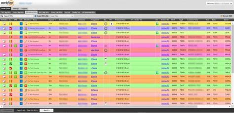 About Us Workflow 360˚ Solutions