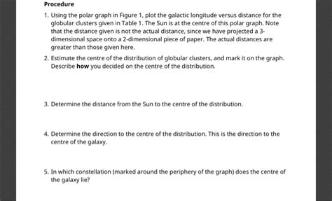 Solved Procedure 1 Using The Polar Graph In Figure 1 Plot