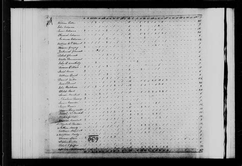 Robert Glasscock 1766 1839 Find A Grave Memorial