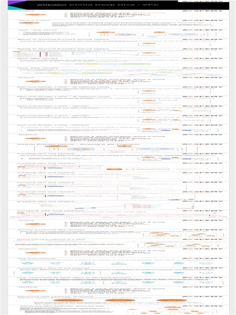 Alibaba Cloud Deep Dive Vpc Act81002 Pdf