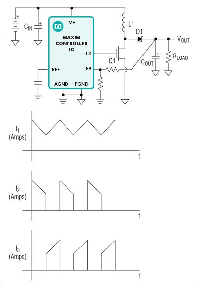 Basic Switching Regulator Layout Techniques Analog Devices