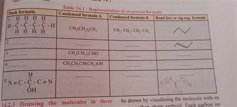 table 14 1 representation of structural formula 14 2 3 drawing the mole