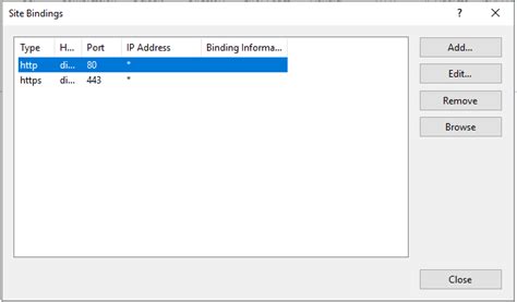 Flask On Iis Using Httpplatformhandler With Ssl And Hostnames