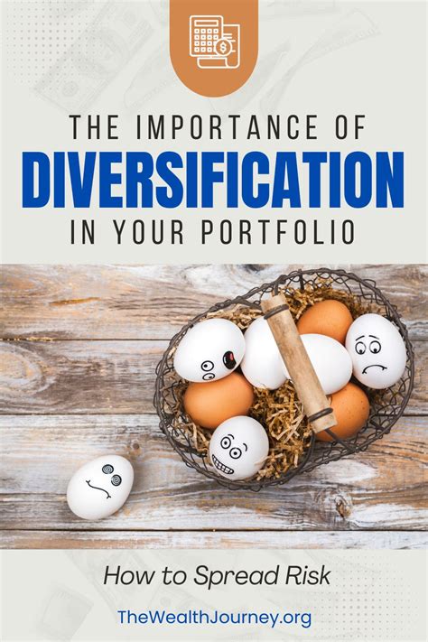 The Importance Of Diversification In Your Portfolio How To Spread Risk The Wealth Journey