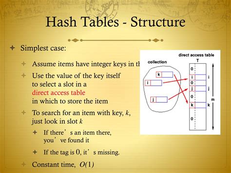 Ppt Data Structures And Algorithms Powerpoint Presentation Free Download Id1848547