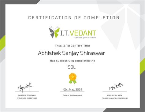 Abhishek Shiraswar On Linkedin Datascience Analytics Sqlskills