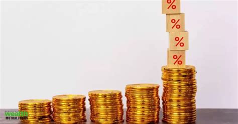 Sbi Long Term Equity Fund Turns Rs 10000 Sip To Nearly Rs 15 Crore In