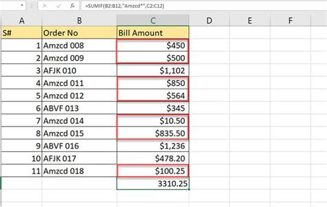 sumif function in excel learn with example