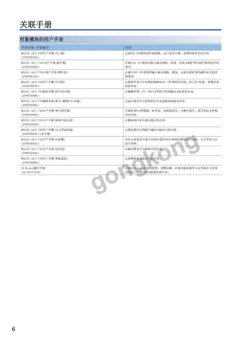 三菱电机MELSEC iQ F FX 用户手册以太网通信篇 MELSEC iQ F 中国工控网