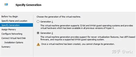 Win Hyper V