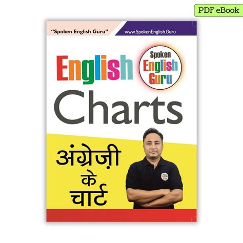 English Grammar Charts Ebook By Spoken English Guru