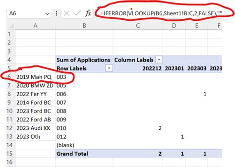 Slicer On A Pivot Is Not Filtering Records As Expected Microsoft