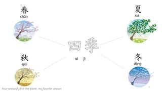 Lesson 5 Days Month And Year PPT