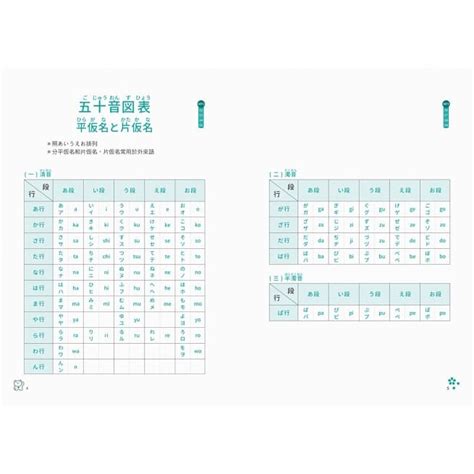 Qr Code Book