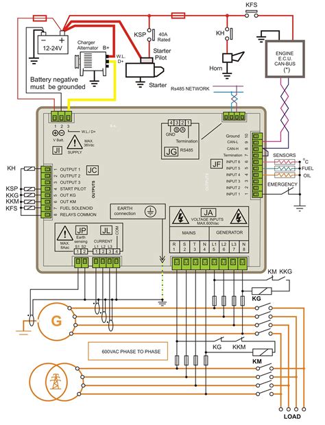 Generator Control Panel Wiring Diagram