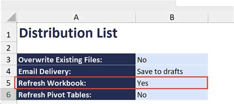 Using Distribution Lists Velixo Help Center