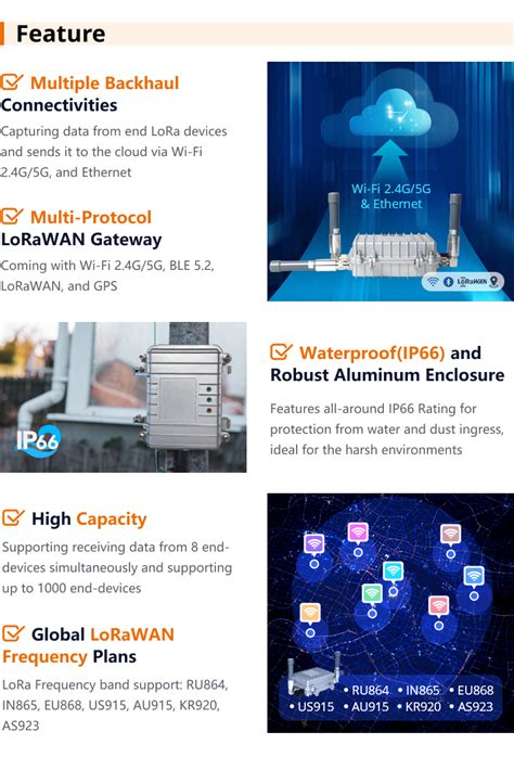 Dusun Iot Wifi Hub Long Range Waterproof Industrial Lorawan Bluetooth