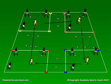 Transitioning And Sprinting Drills World Class Coaching Training Center