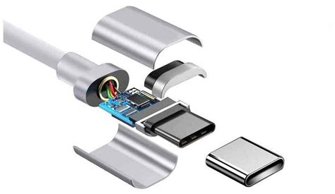 Купить Блок питания быстрая зарядка для ноутбуков Usb C кабель 1 8 м