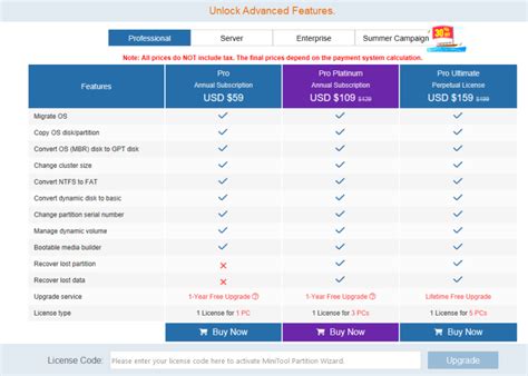 Minitool Partition Wizard Review An Excellent Partition Manager Bluesmartmia